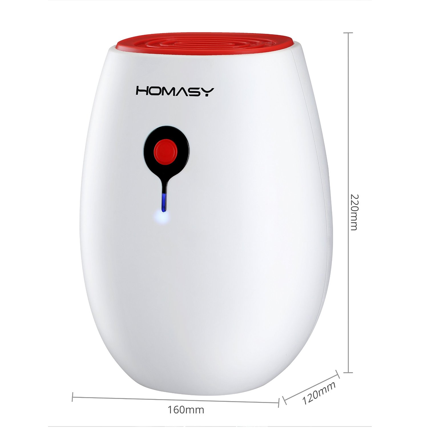 Notre test du Homasy 22W